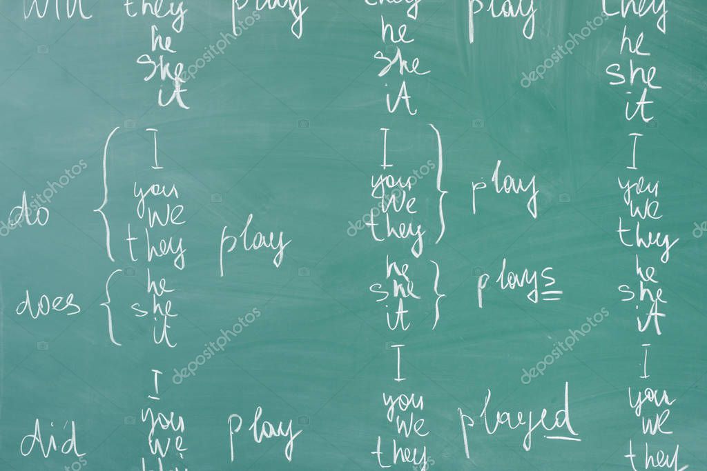 Lección de inglés, escuela, aprender idioma extranjero. Pizarra. Verbo ...