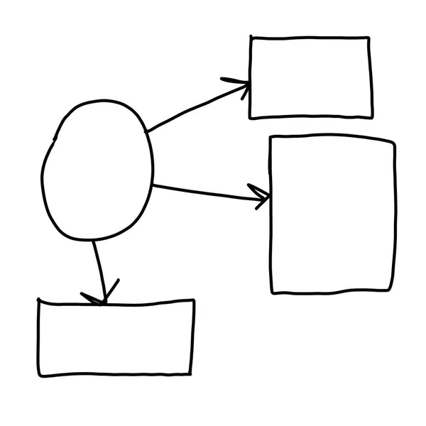 In the flowchart Stock Photos, Royalty Free In the flowchart Images ...