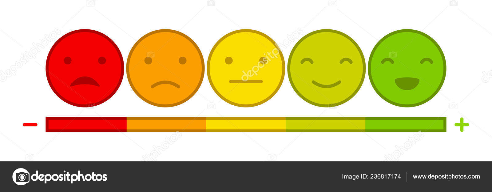 Emoticons Mood Scale White Background Stock Vector by ©Pureimagination ...