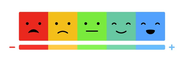 Emoticons Mood Scale White Background Stock Vector by ©Pureimagination ...