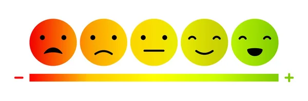 Emoticons Mood Scale White Background Stock Vector by ©Pureimagination ...
