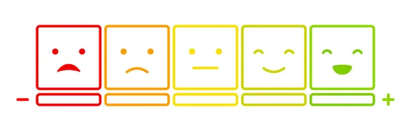 Emoticons Mood Scale White Background Stock Vector by ©Pureimagination ...