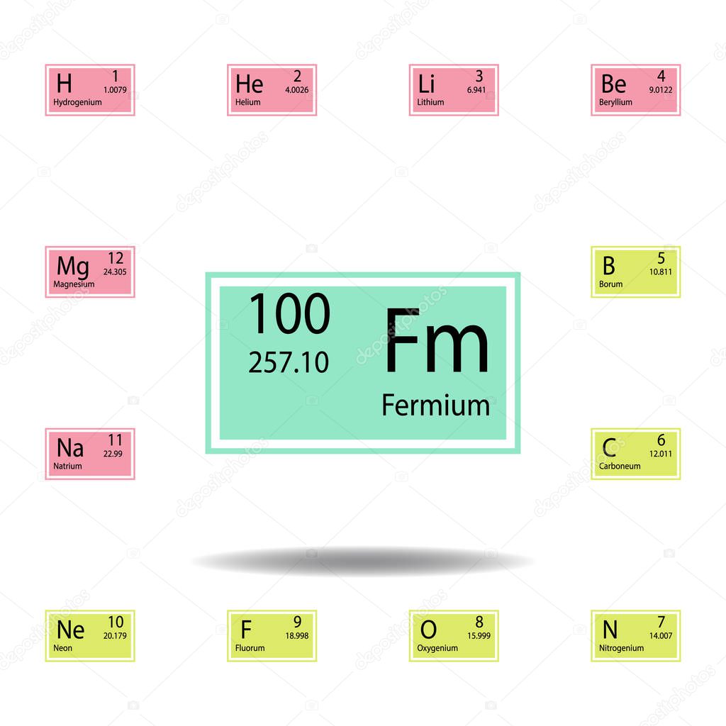 Tabela Periodica De Fermio