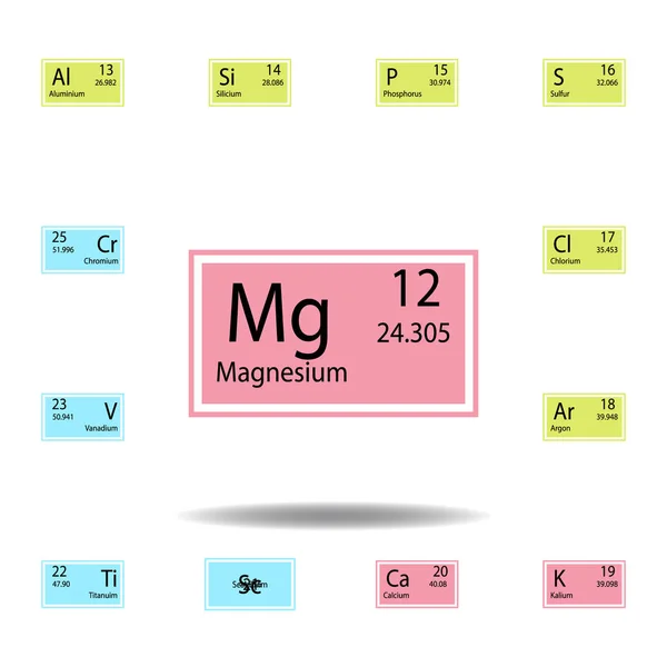 100,000 Magnesium Vector Images | Depositphotos