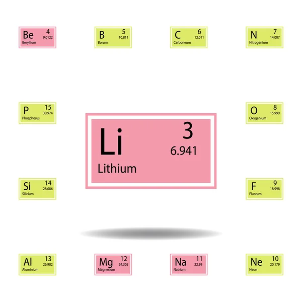 100,000 Lithium periodic table Vector Images | Depositphotos