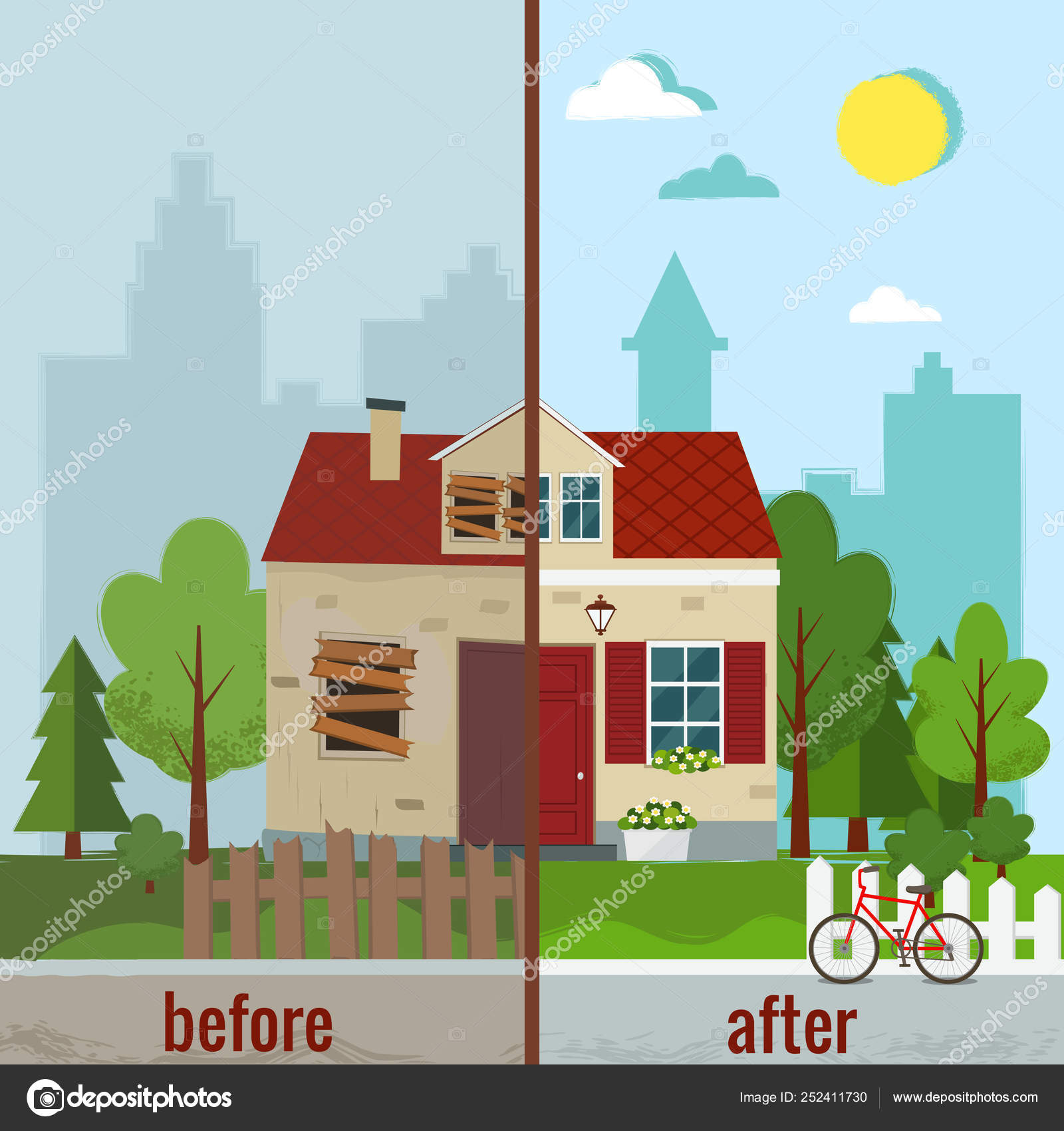 Before And After Clipart