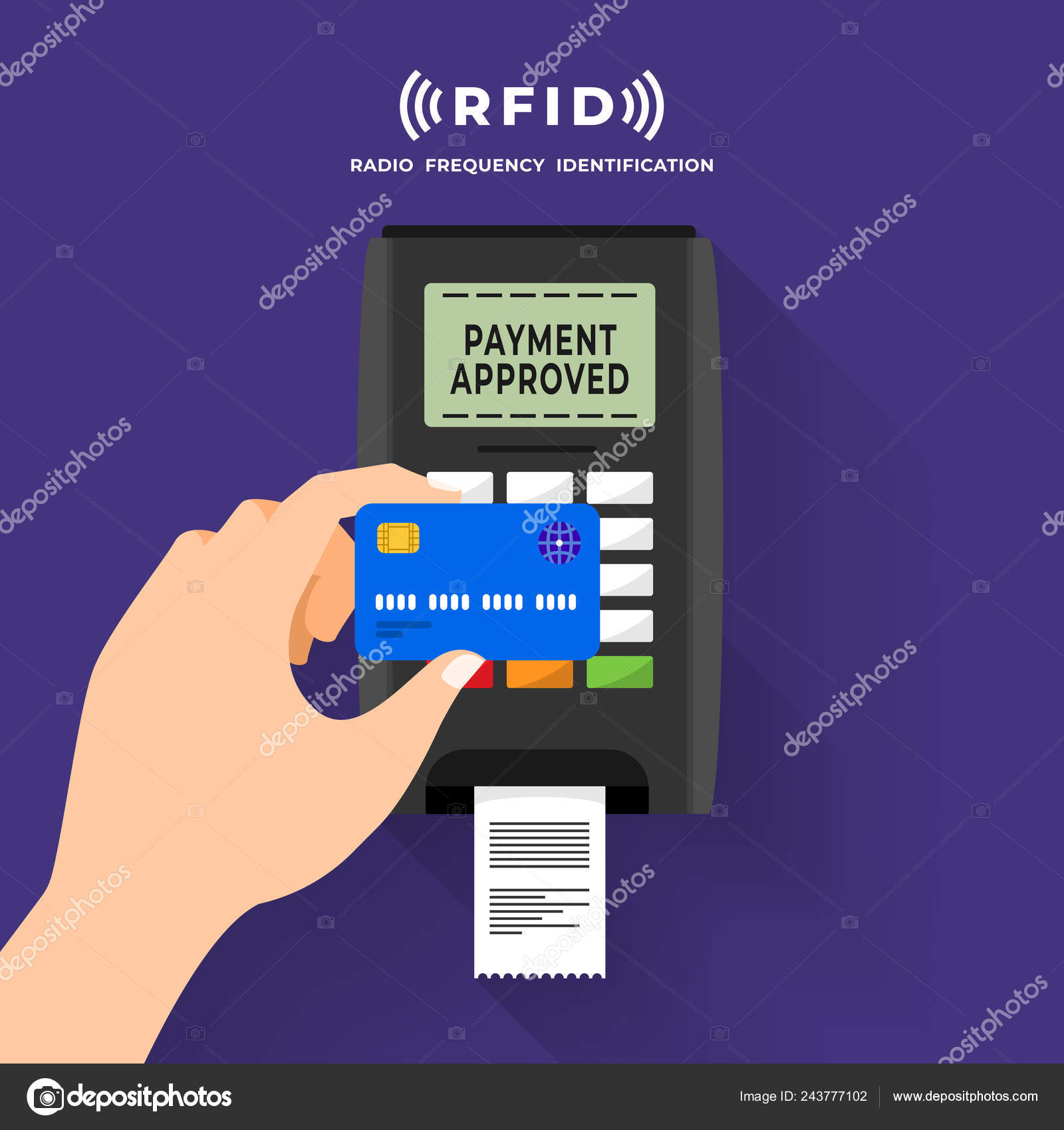 Radio Frequency Identification Illustrations Concept Rfid Technology ...