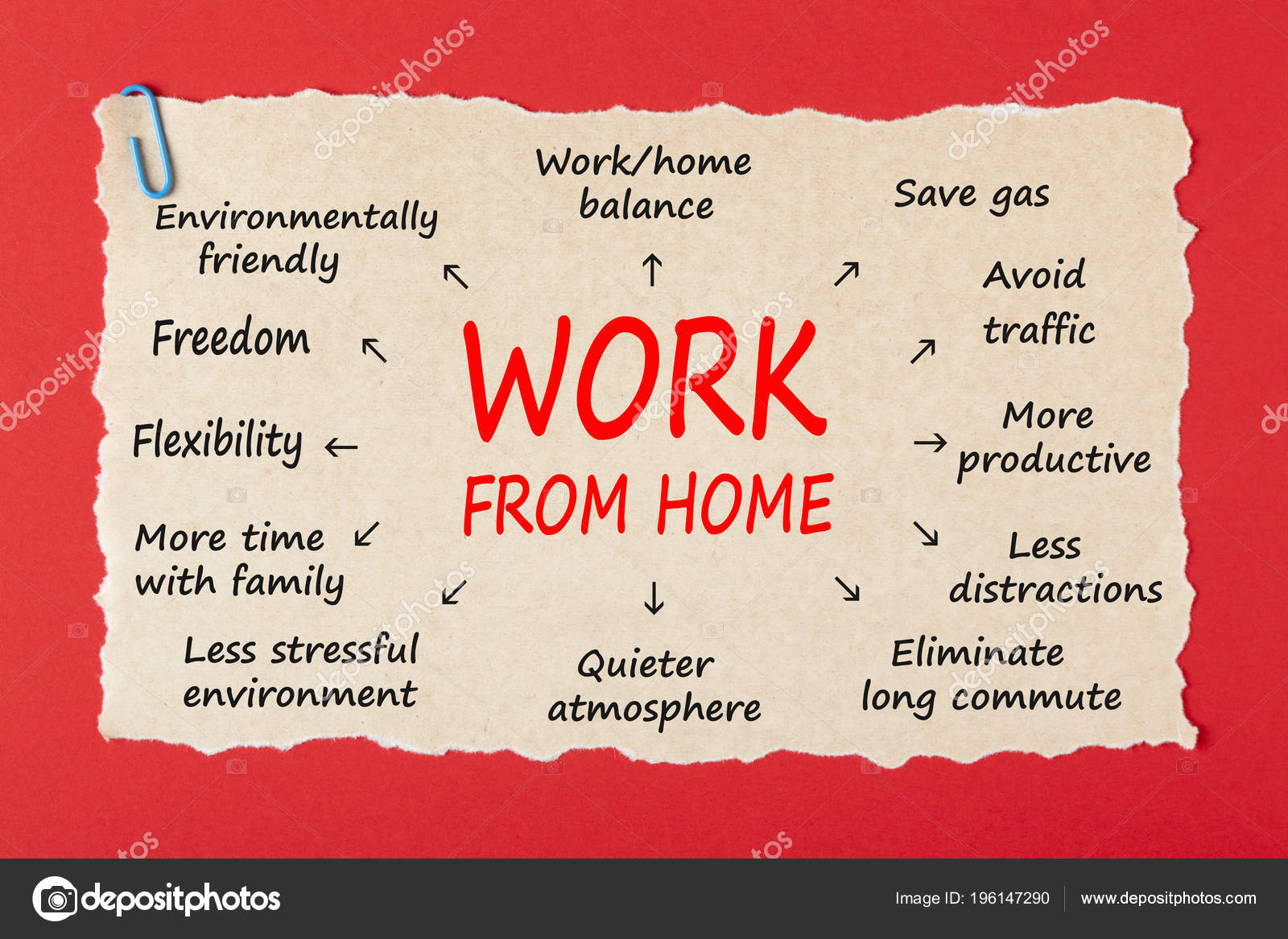 Work Home Writen Old Torn Paper Paperclip Red Background Business Stock ...