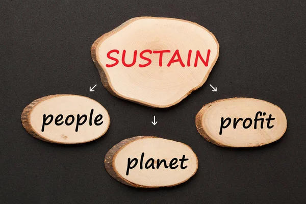 Sustainability cycle Stock Photos, Royalty Free Sustainability cycle ...