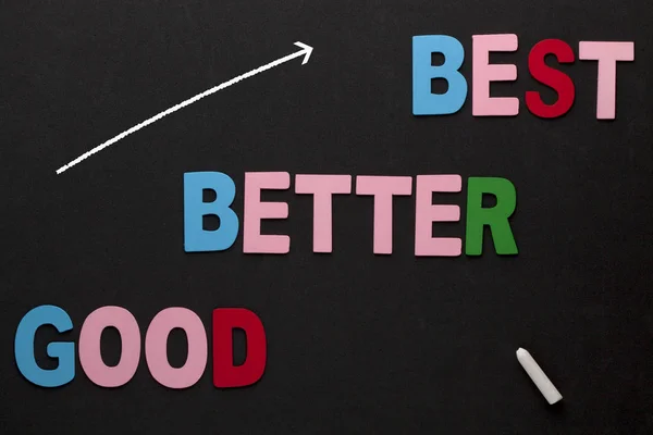 Good better best Images - Search Images on Everypixel