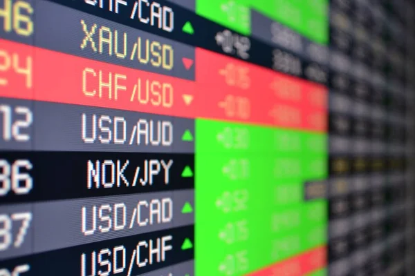 Various currencies trade chart - great for topics like business ...