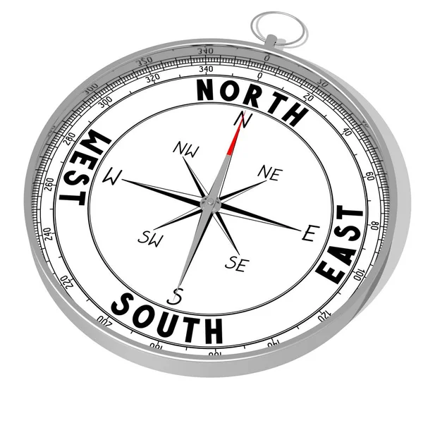 North pole compass Stock Photos, Royalty Free North pole compass Images ...