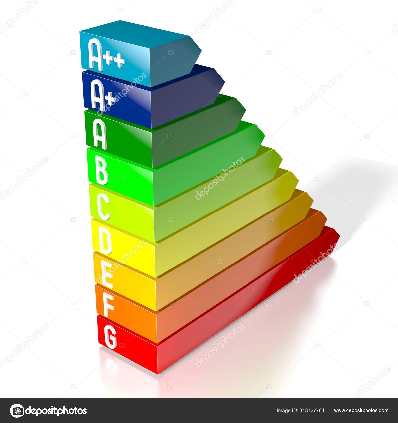 Energy Efficiency Chart Power Electricity Saving Concept — Stock Photo ...