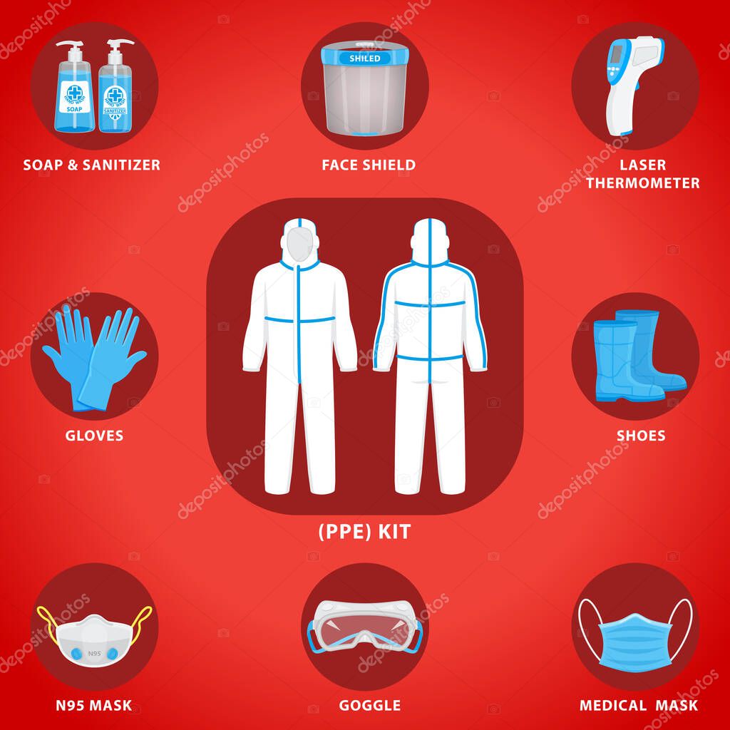 Equipo médico completo de protección personal Kit de cuerpo completo Cubre todo el traje, P P E ...