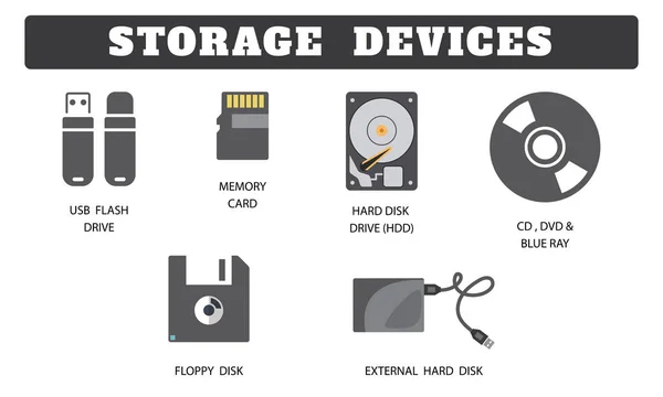 Smart storage Stock Photos, Royalty Free Smart storage Images ...