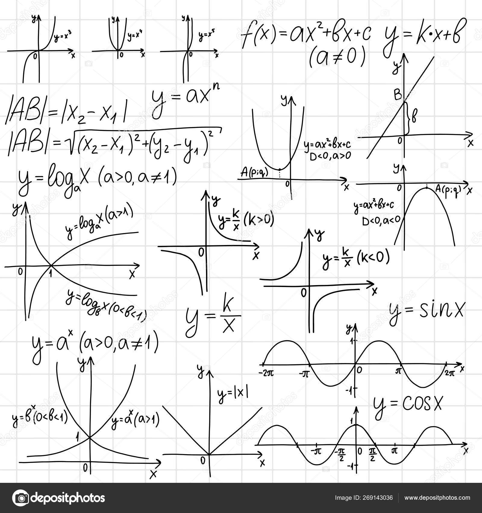 Education pattern with formulas and equations Stock Vector by ...
