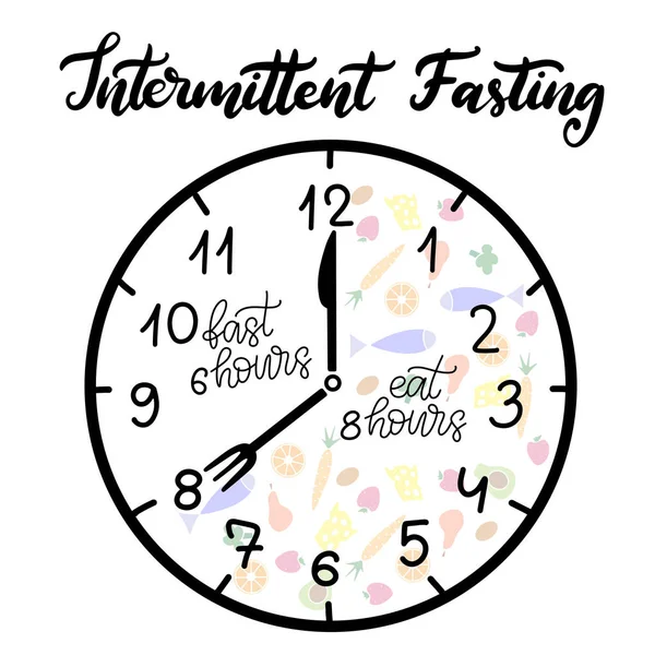 Intermittent Fasting lettering vector illustration Stock Vector by ...