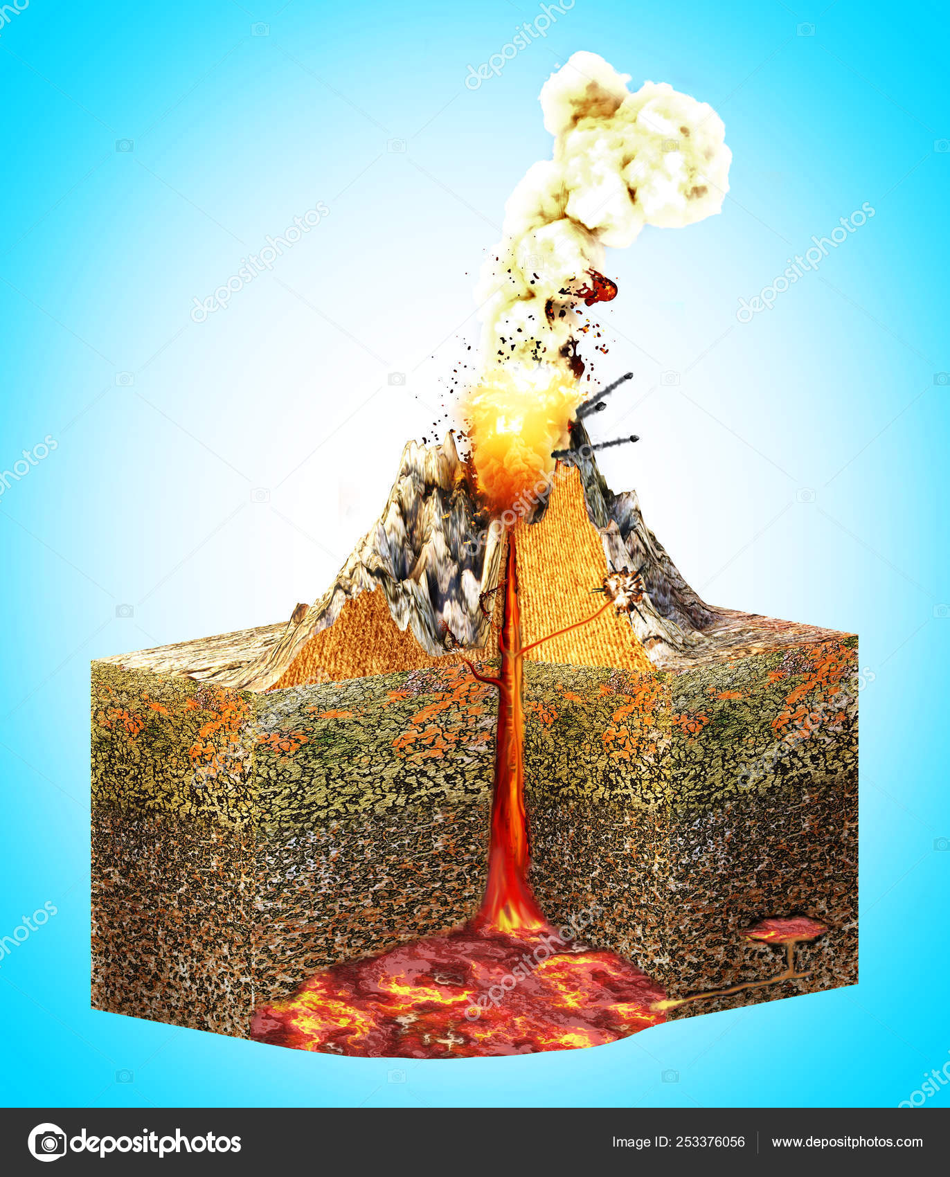 Section Volcano Structural Scheme Section Terrain Rendering Stock Photo ...