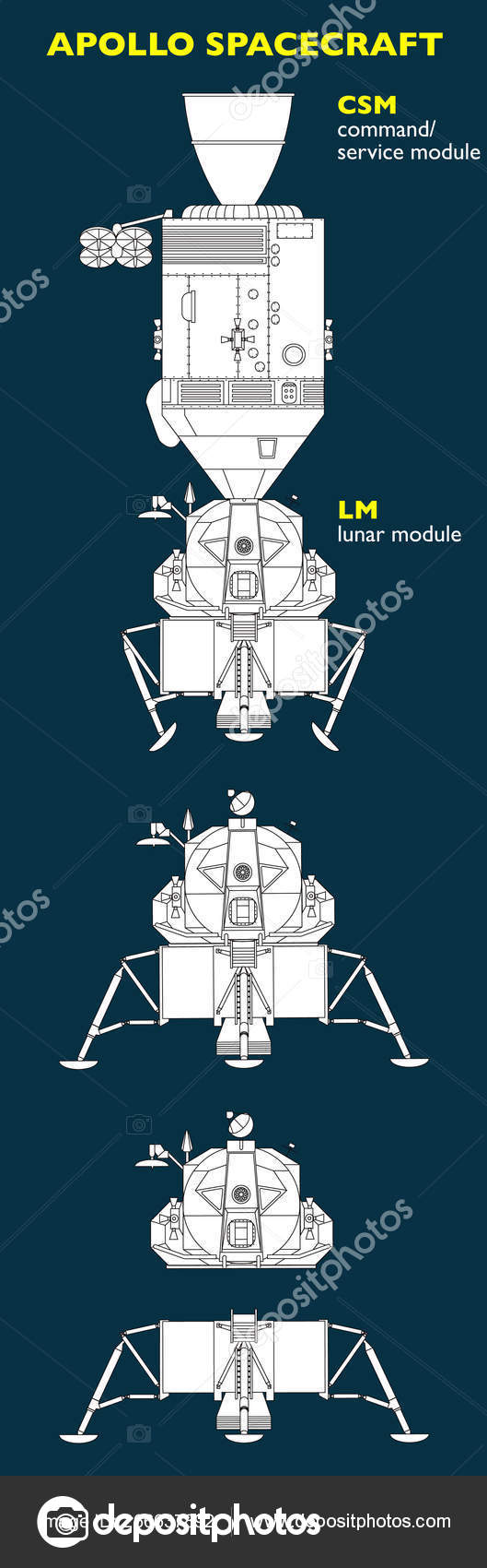 Apollo 11 Rocket Diagram