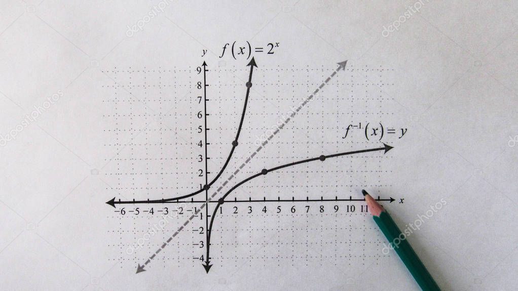 Representación gráfica de funciones matemáticas y un lápiz 2023