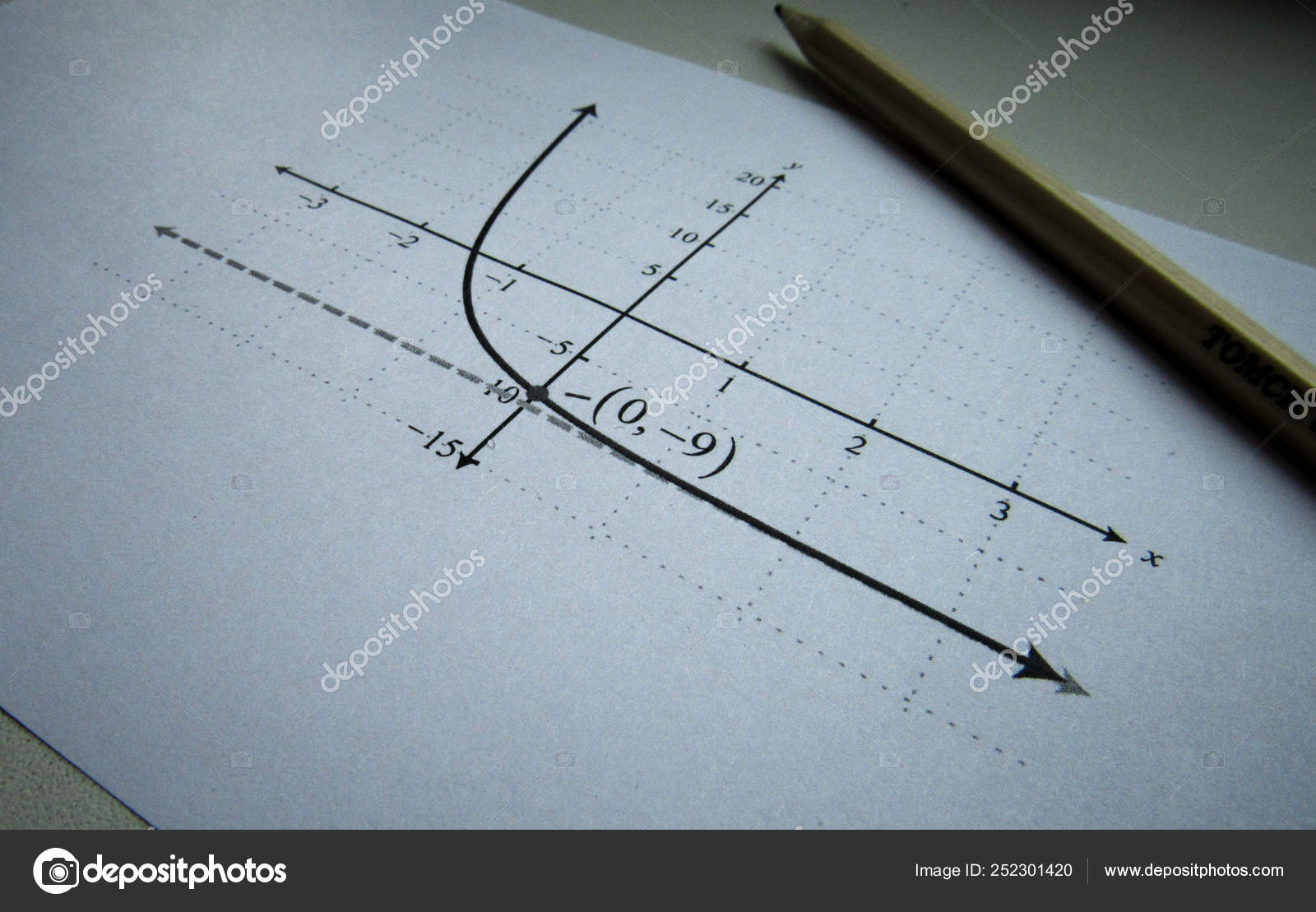 Graphical Representation Math Functions Pencil Stock Photo by ©19X14ph ...