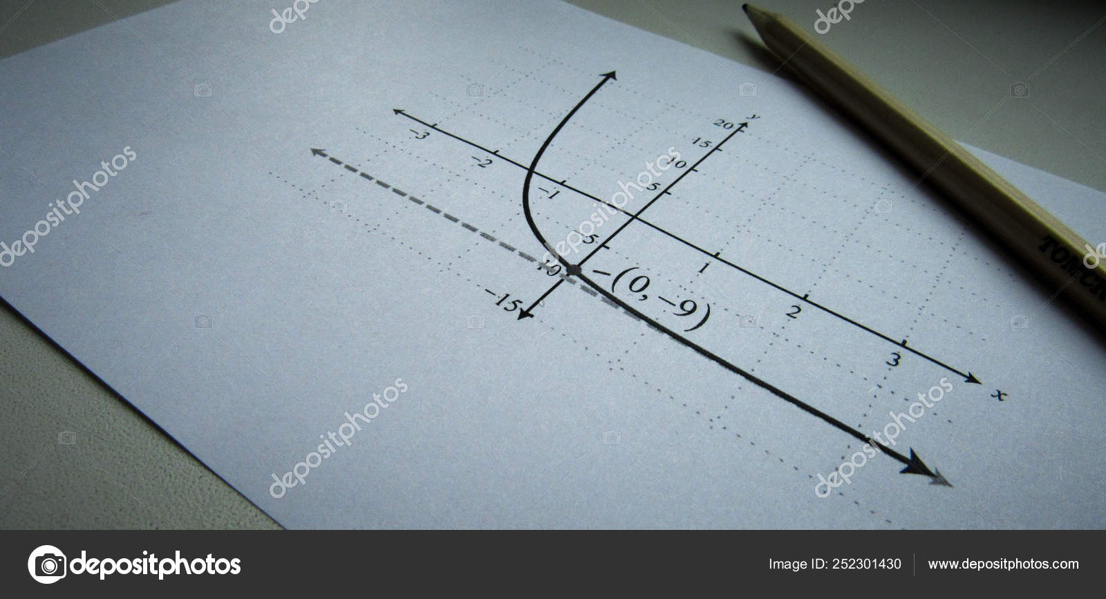 Graphical Representation Math Functions Pencil Stock Photo by ©19X14ph ...