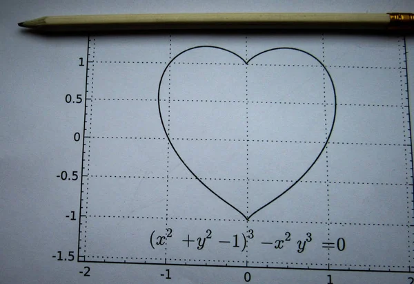 Love math Stock Photos, Royalty Free Love math Images | Depositphotos