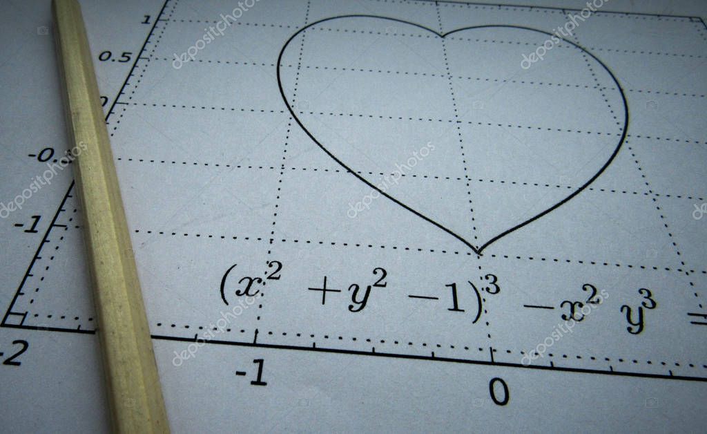 Representación gráfica de funciones matemáticas y un lápiz 2022