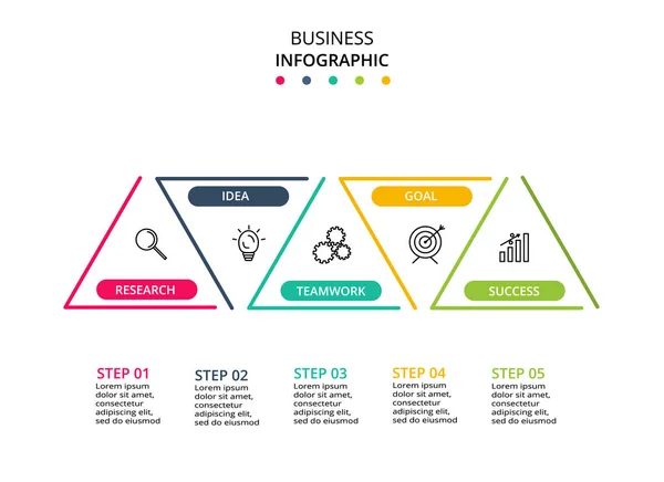 แผนภาพของธุรกิจที่ยั่งยืน Stock Photos, Royalty Free แผนภาพของธุรกิจที่ยั่งยืน Images ...