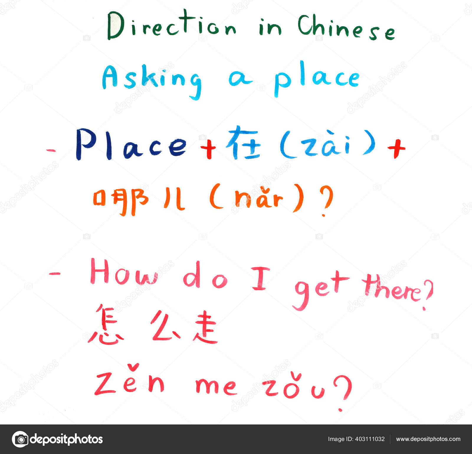 Learn Chinese Alphabet Word Hanzi Hanyu Simplified Chinese Alphabet ...