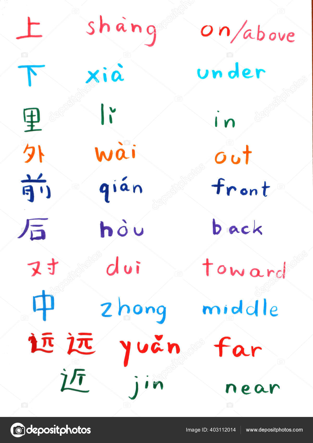 Learn Chinese Alphabet Word Hanzi Hanyu Simplified Chinese Alphabet ...
