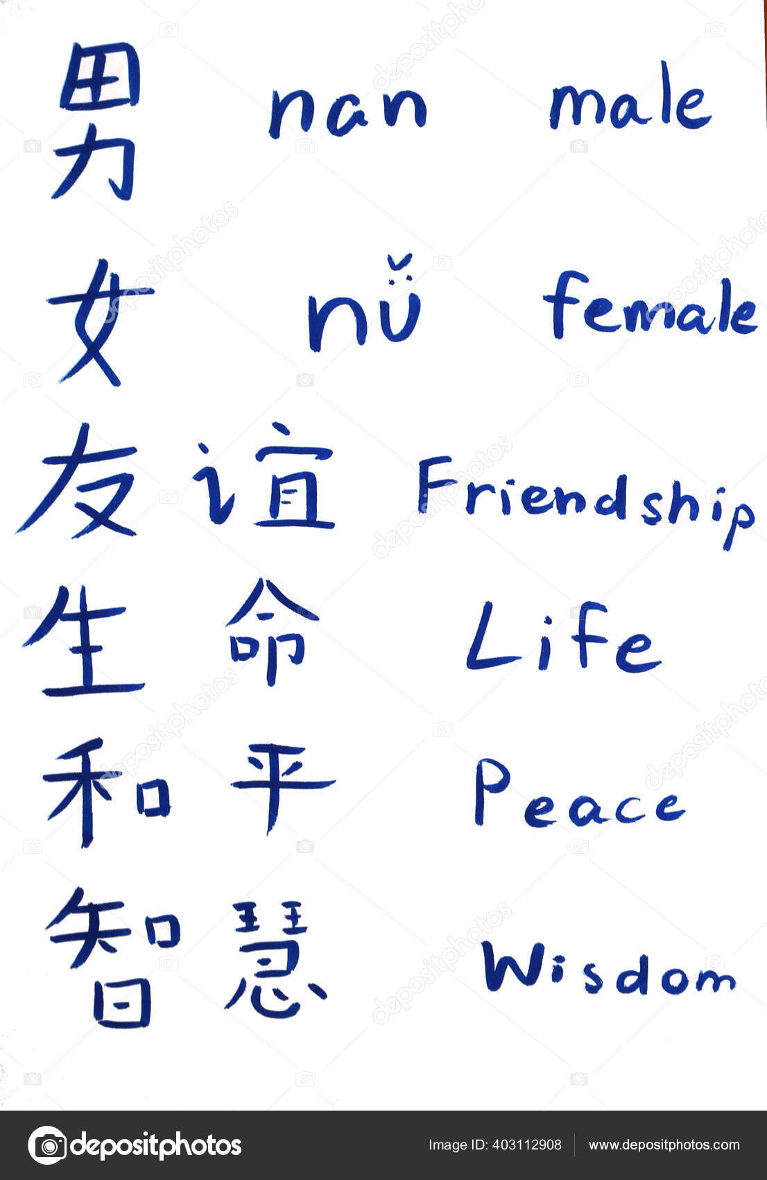 Learn Chinese Alphabet Word Hanzi Hanyu Simplified Chinese Alphabet ...