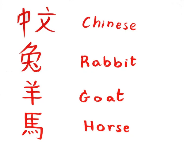 Learn Chinese Alphabet Word Hanzi Hanyu Simplified Chinese Alphabet ...