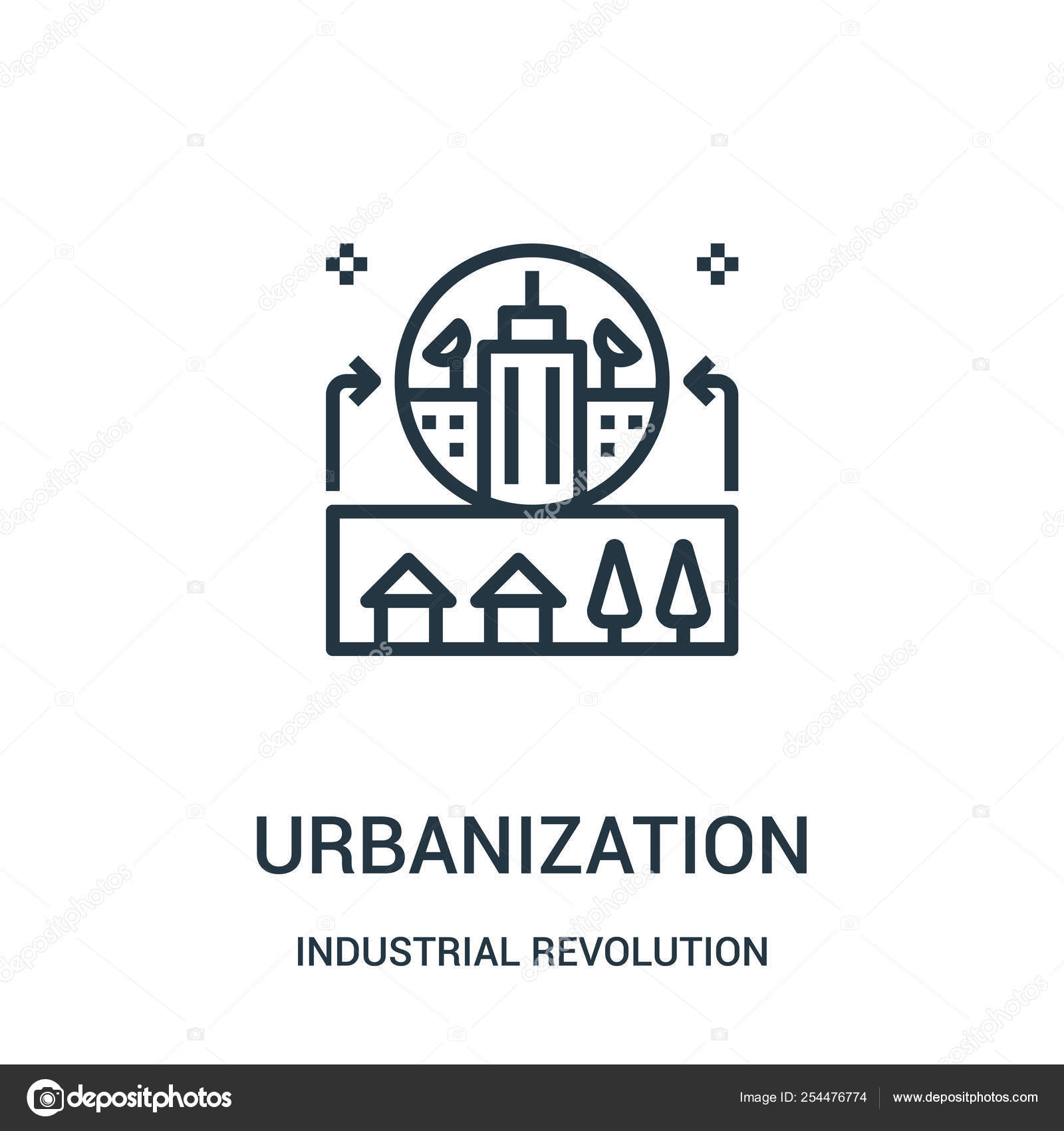 Industrial Revolution Urbanization