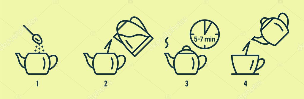 Instruction tea Vector Art Stock Images | Depositphotos