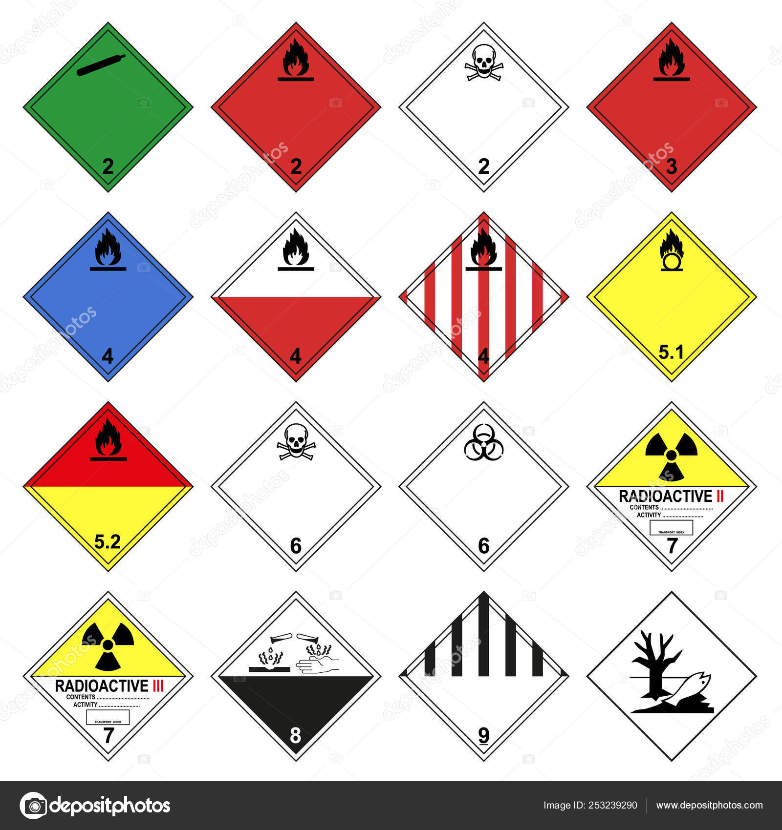 Adr Vehículo Signo Vector Colección Aislado Sobre Fondo Blanco vector ...