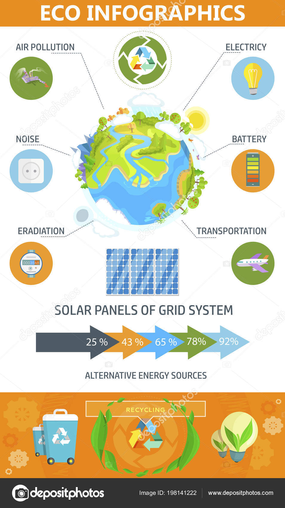 Eco Infographic with Data and Earth Illustration Stock Vector Image by ...