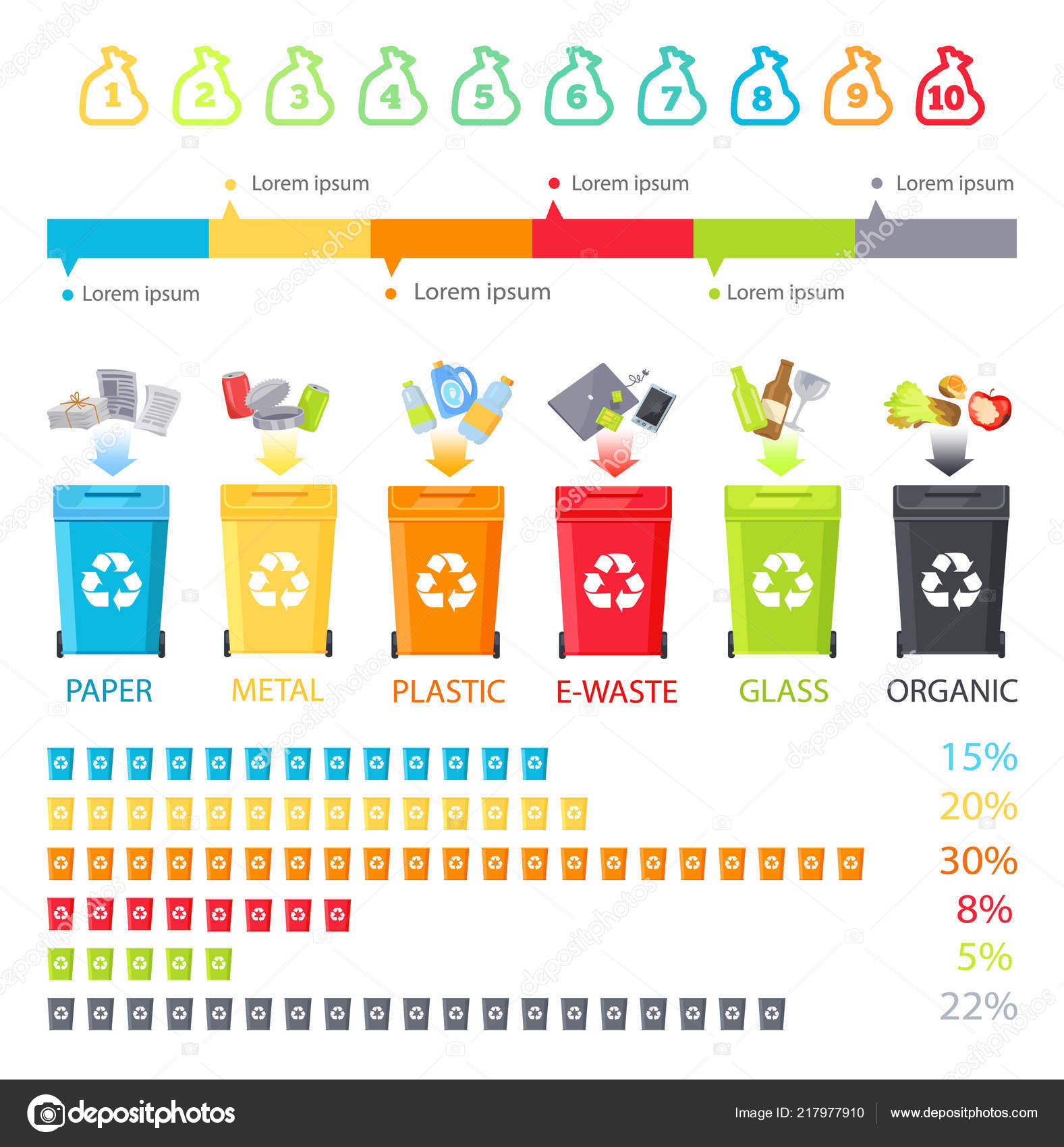 Different Waste Collection Special Buckets Set Vector Illustration ...