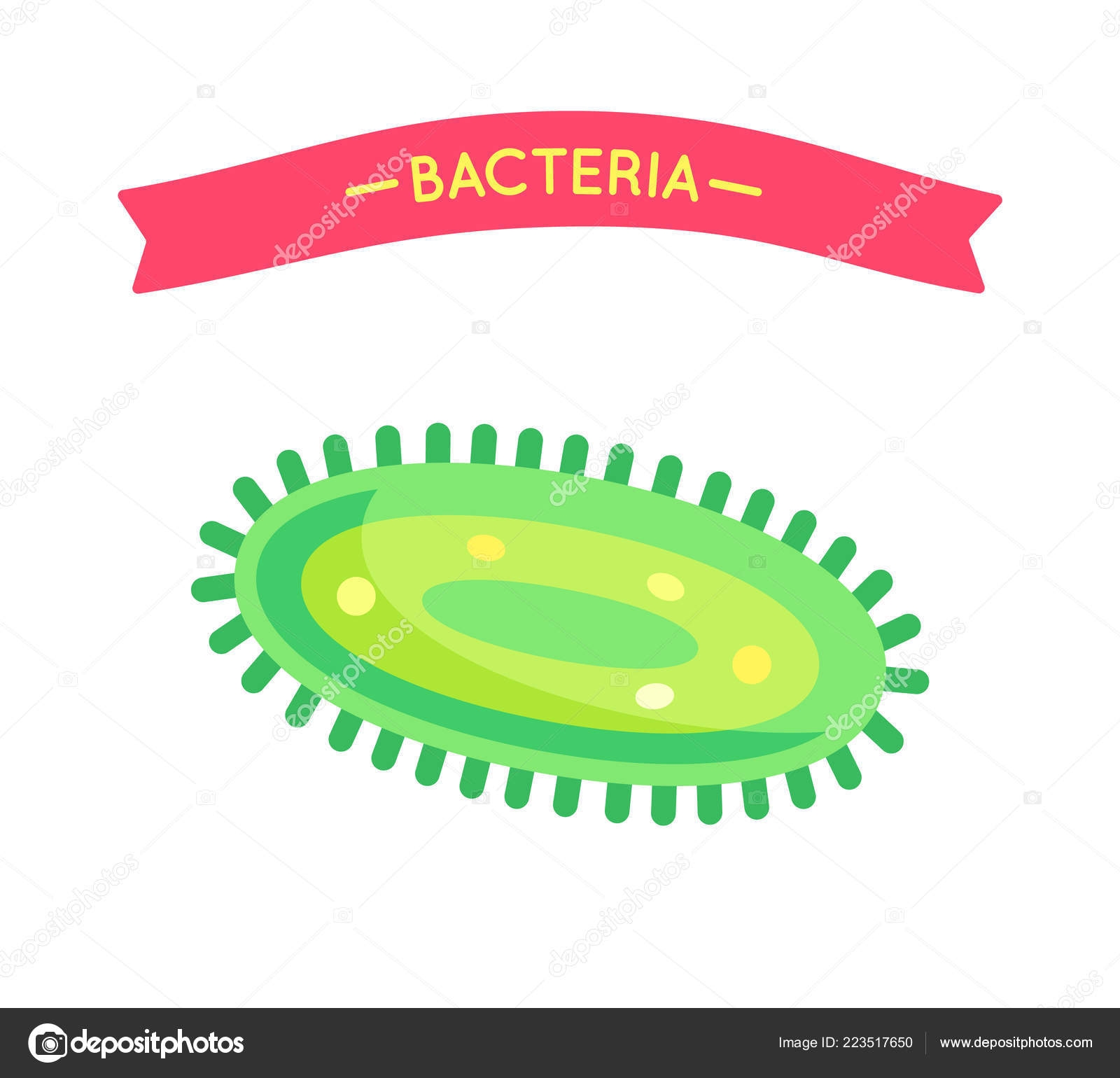 Micro Life Bacteria Form Creature Cartoon Poster Stock Vector by ...