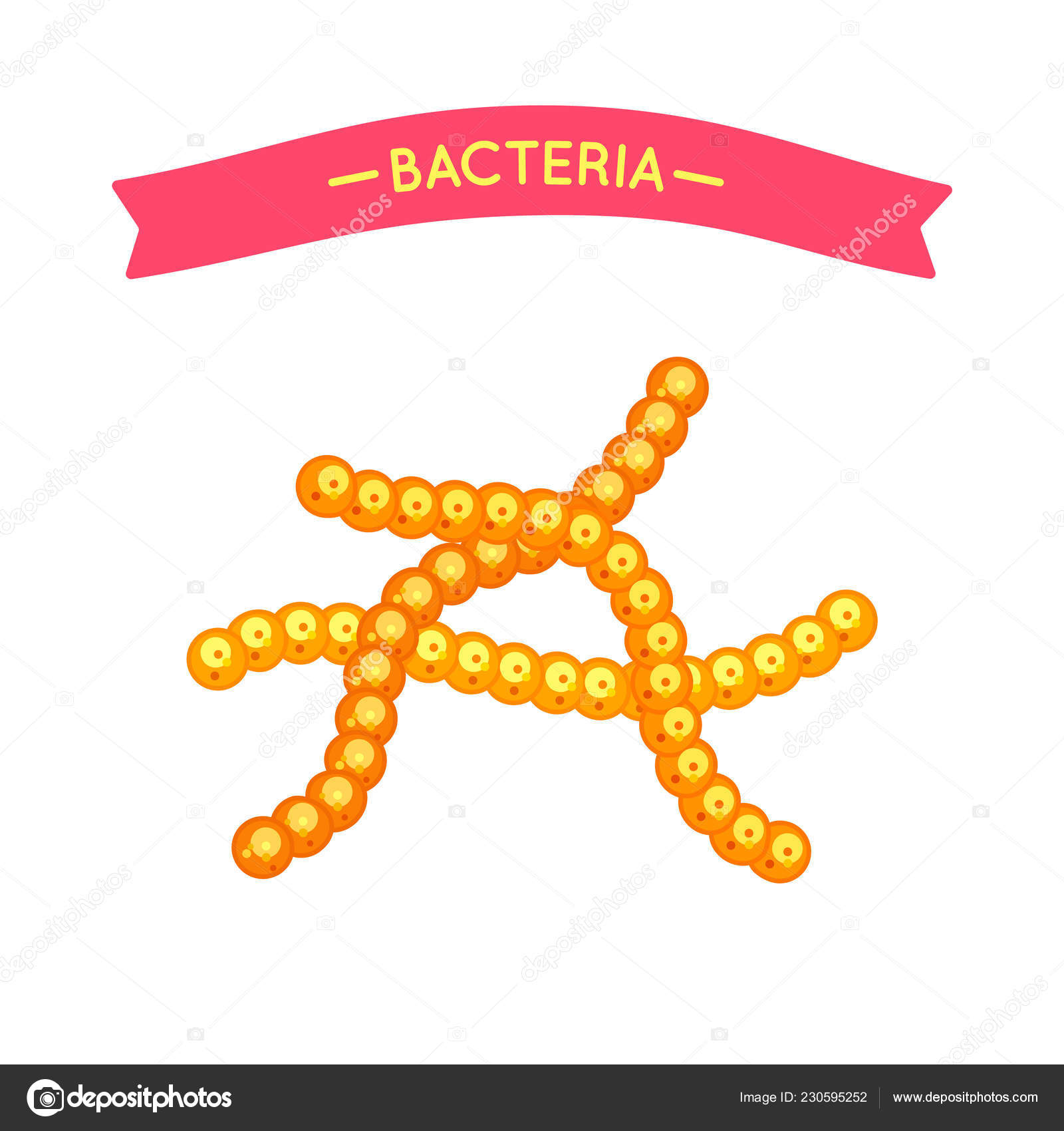 Bacteria Bacillus Cereus Icon Vector Illustration Stock Vector Image by ...