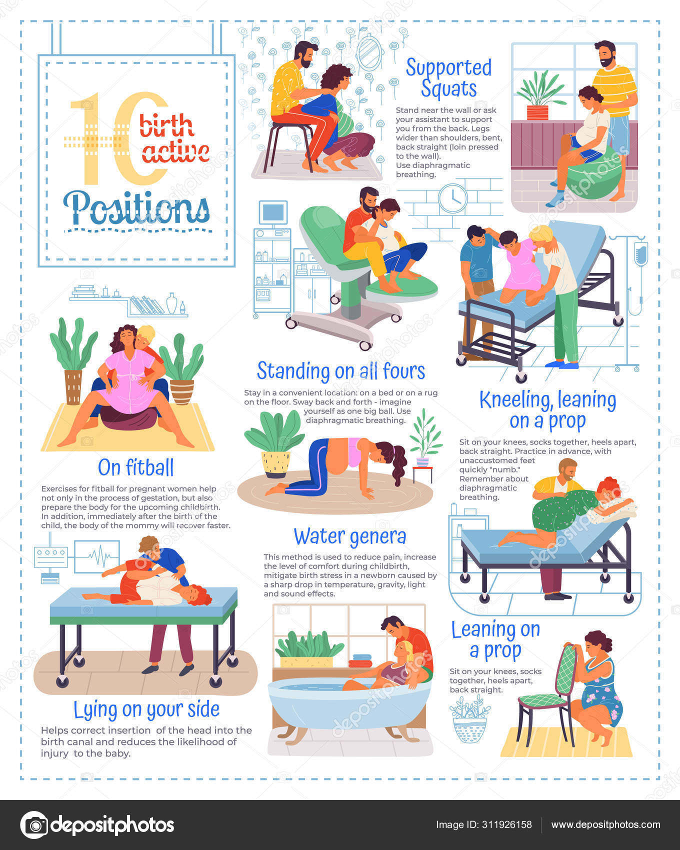 10 Birth Active Positions Poster Pregnancy Info Stock Vector Image by ...