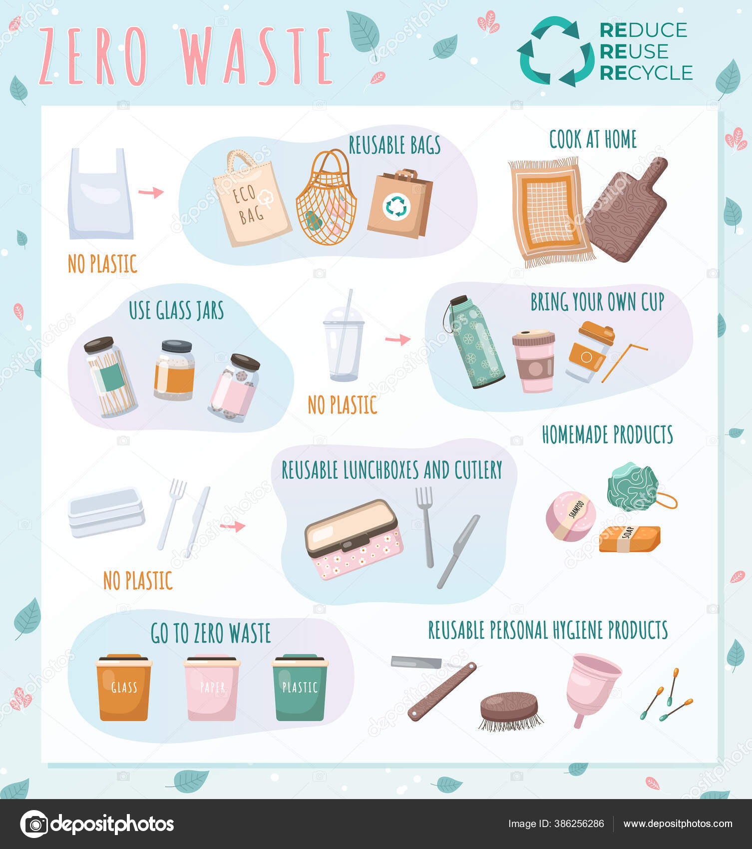 Set of zero waste elements. Zero waste doodles no plastic, garbage ...