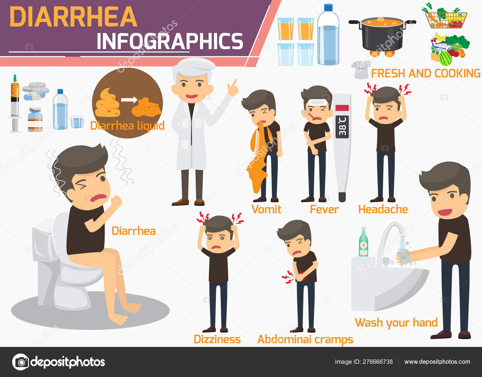 Diarrhea infographics. Problem with stomach ache. Character in b ...