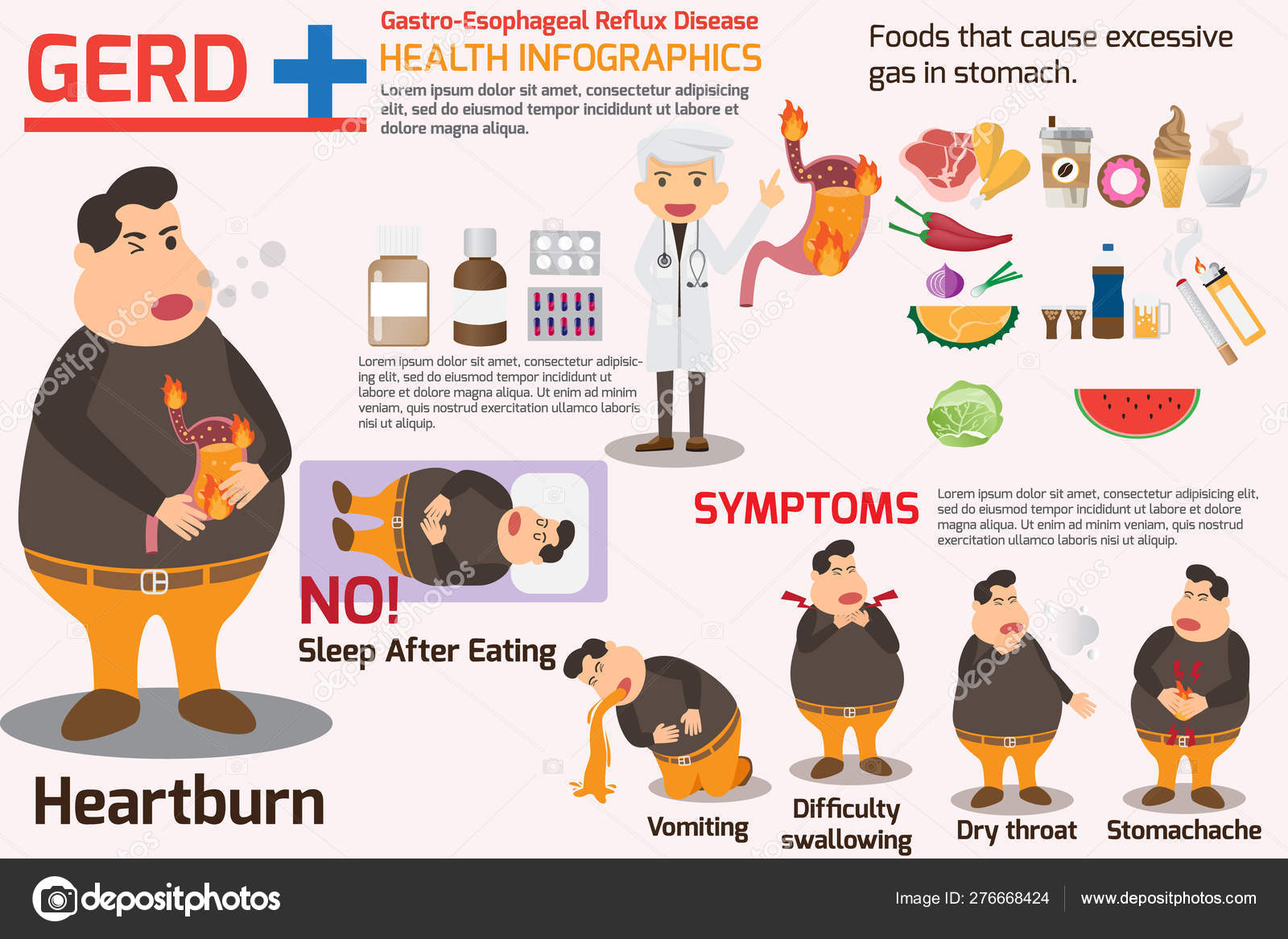Gastro-Esophageal Reflux Disease (GERD) infographics. symptoms a ⬇ ...