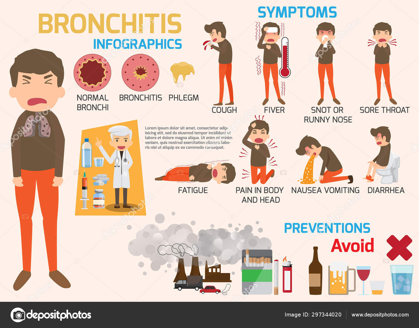 Bronchitis Disease symptoms and treatment infographics. Cartoon — Stock ...