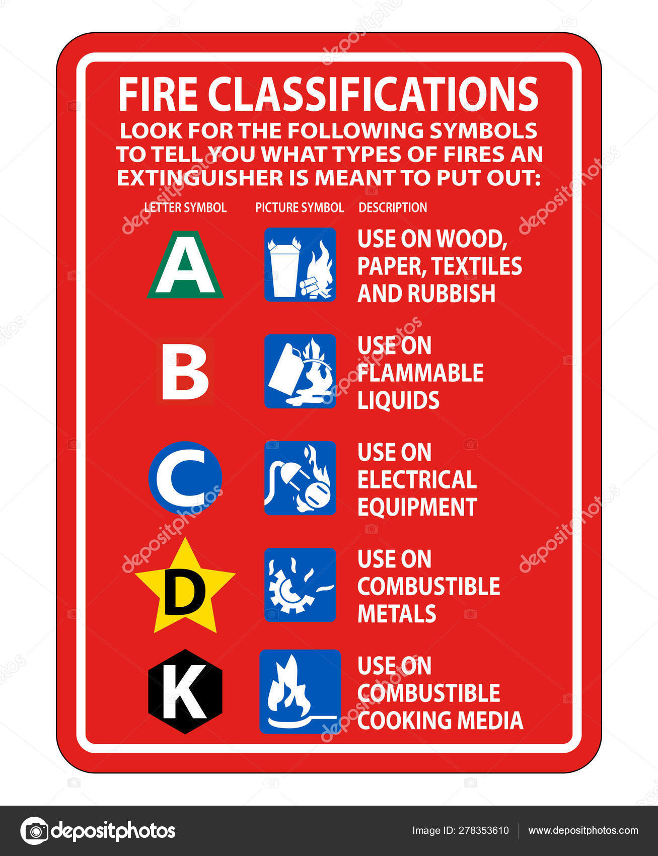 Abc Fire Extinguisher Symbol