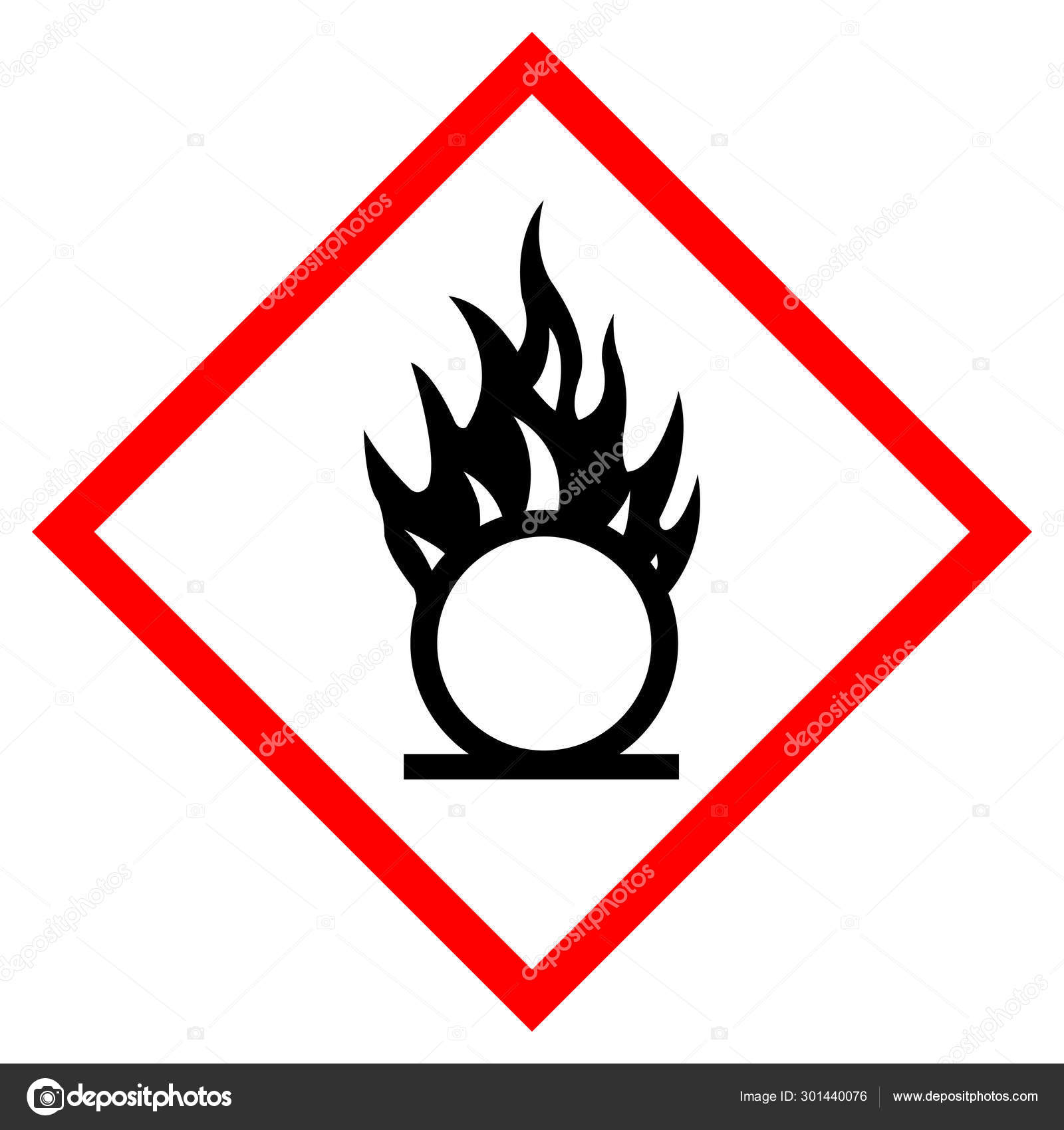 Image vectorielle Signe de symbole de danger oxydant, Illustration ...