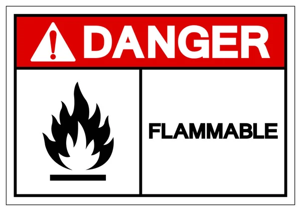 Inflammable