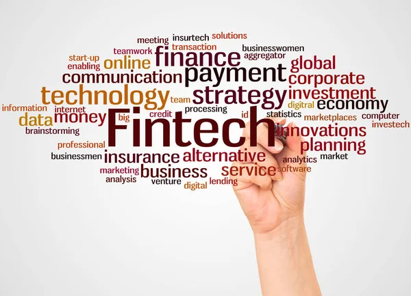 Finance word cloud Stock Photos, Royalty Free Finance word cloud Images ...