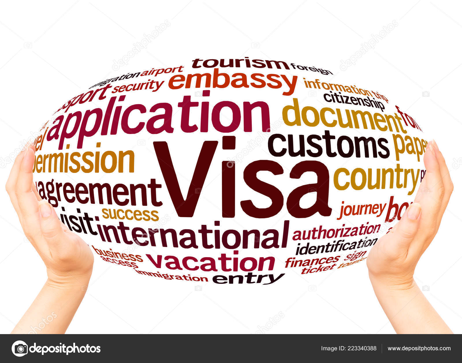 Visa Application Word Cloud Hand Sphere Concept White Background ...